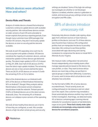 Mobile threat-report-mid-year-2018 en-us-1.0 | PDF