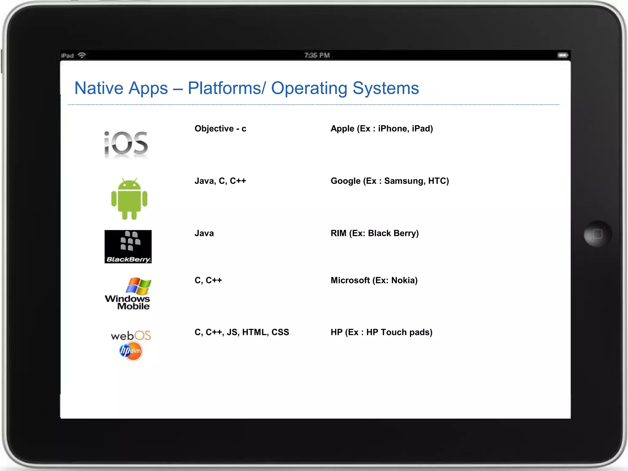 Hybrid vs Native vs Web Apps | PPT