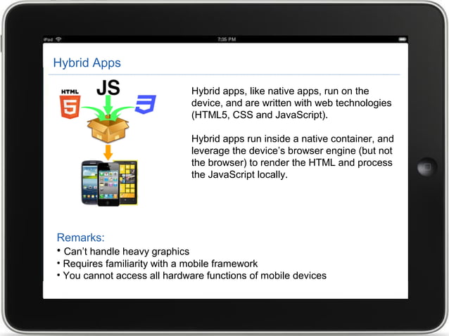Hybrid vs Native vs Web Apps | PPT