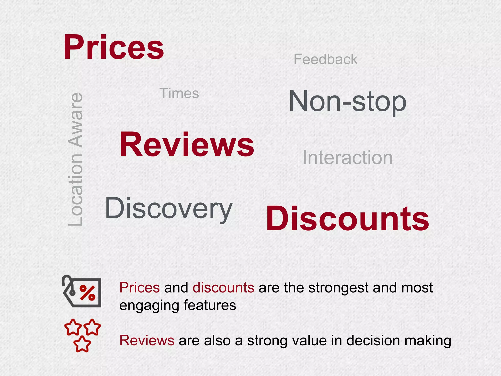 Mobile user experience and Atomic use case | PPT