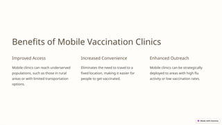 Mobile-Vaccination-for-Flu-Expanding-Access-and-Boosting-Immunity (1).pptx
