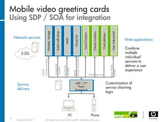 Mobile video using SOA / SDP and IMS | PPT