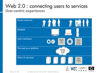 Mobile video using SOA / SDP and IMS | PPT