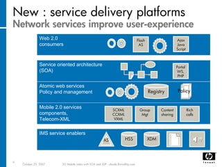 Mobile video using SOA / SDP and IMS | PPT