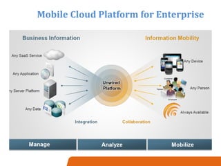 HTML5 Mobile Web Framework - High Level Design | PDF | Operating Systems | Computer Software and ...