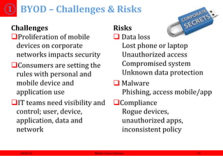 HTML5 Mobile Web Framework - High Level Design | PDF | Operating Systems | Computer Software and ...
