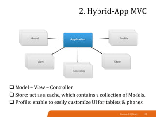 HTML5 Mobile Web Framework - High Level Design | PDF | Operating Systems | Computer Software and ...