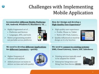 HTML5 Mobile Web Framework - High Level Design | PDF | Operating Systems | Computer Software and ...