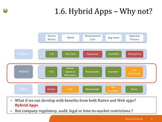 HTML5 Mobile Web Framework - High Level Design | PDF | Operating Systems | Computer Software and ...