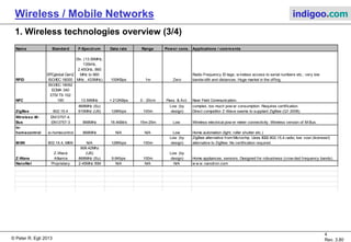 Mobile wireless-networks | PDF