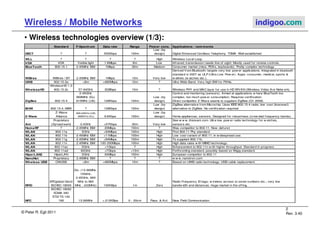 Mobile-Wireless-Networks.pdf | Internet of Things | Internet