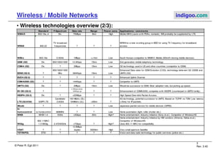 Mobile-Wireless-Networks.pdf | Internet of Things | Internet