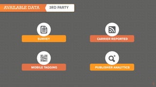 Mobile 101 Class 4: Mobile Measurement | PPT