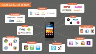 Mobile 101 Class 4: Mobile Measurement | PPT