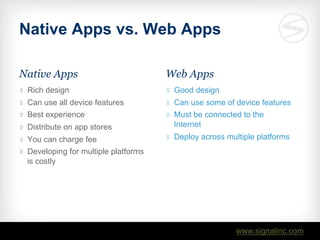 Mobile Apps 101 - Mobile Industry Trends and Development Best Practices ...