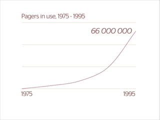 Mobile 101 | The Pager | PPT