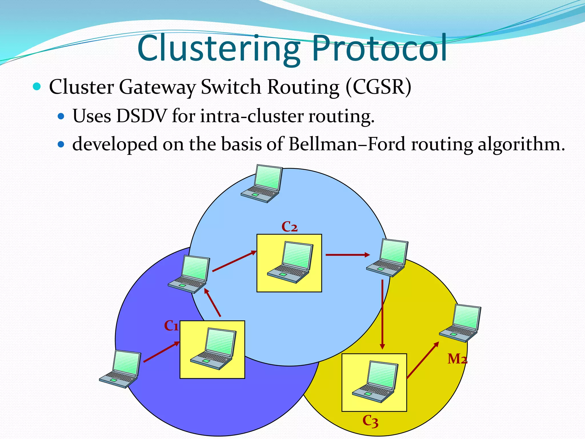 Mobile ad-hoc network [autosaved] | PPTX | Computer Networking | Computing