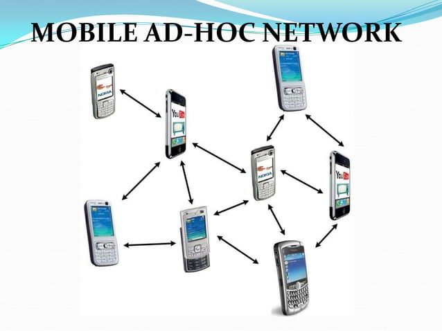 Mobile Ad Hoc Network [autosaved] Ppt