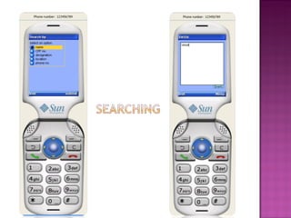 Mobile Address Book | PPT