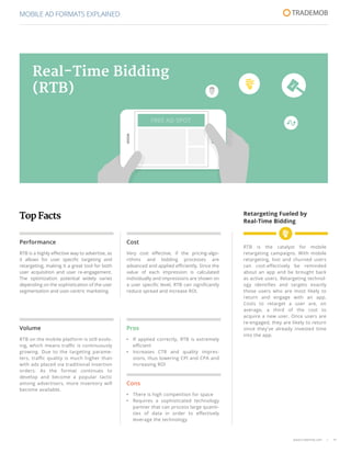 Mobile ad formats explained | PDF