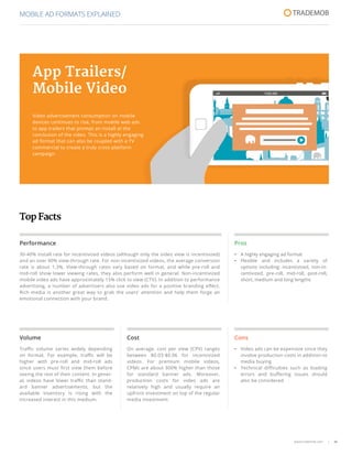 Mobile ad formats explained | PDF