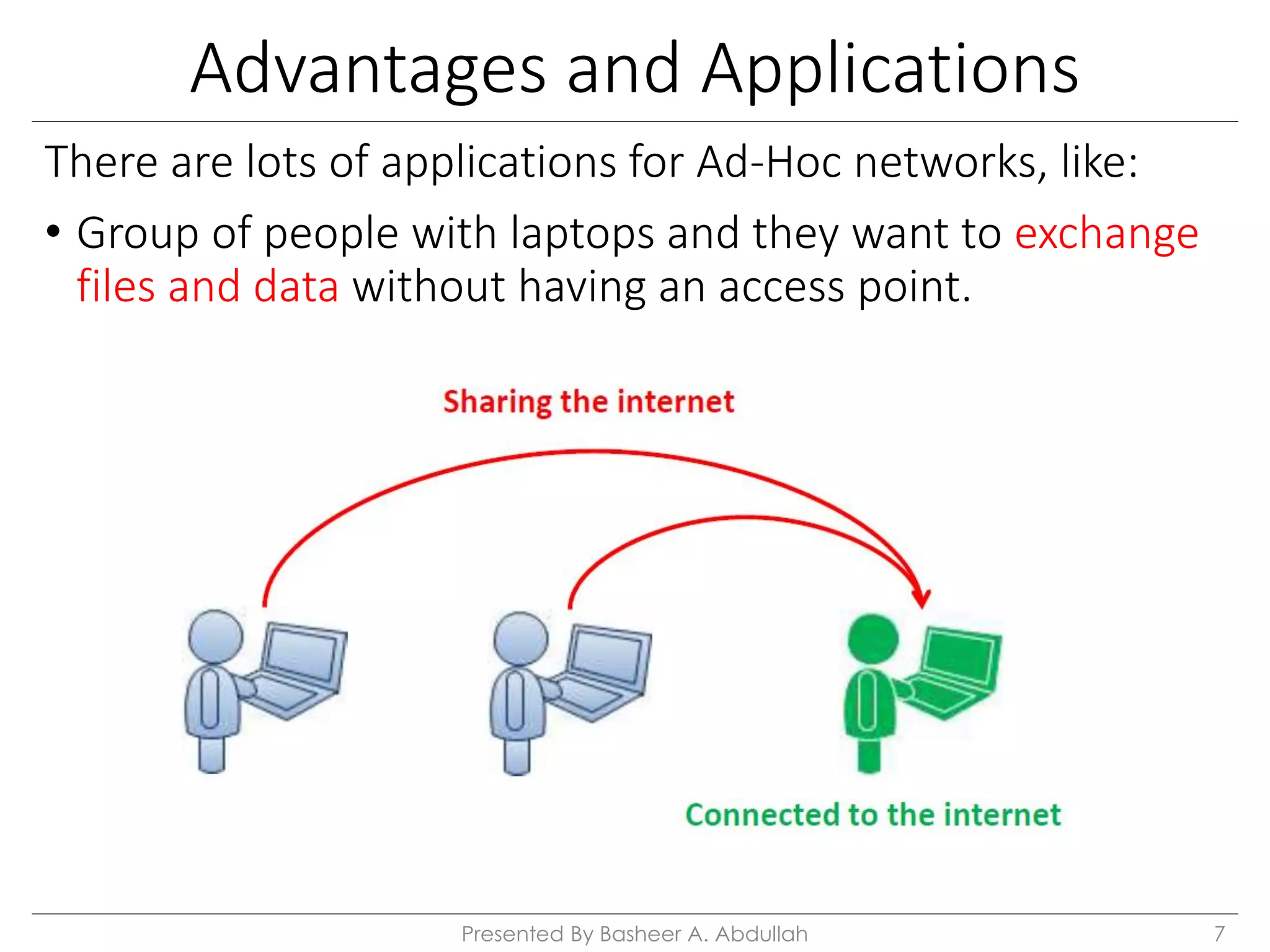 Mobile Ad Hoc Network.pdf