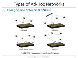 Mobile Ad Hoc Network.pdf