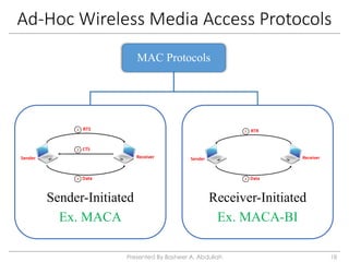Mobile Ad Hoc Network.pdf