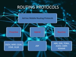 Mobile ad hoc networking - An introduction | PPTX | Computer Networking | Computing