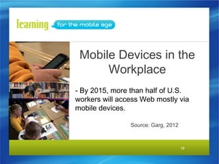 Mobile Learning Definitions | PPT