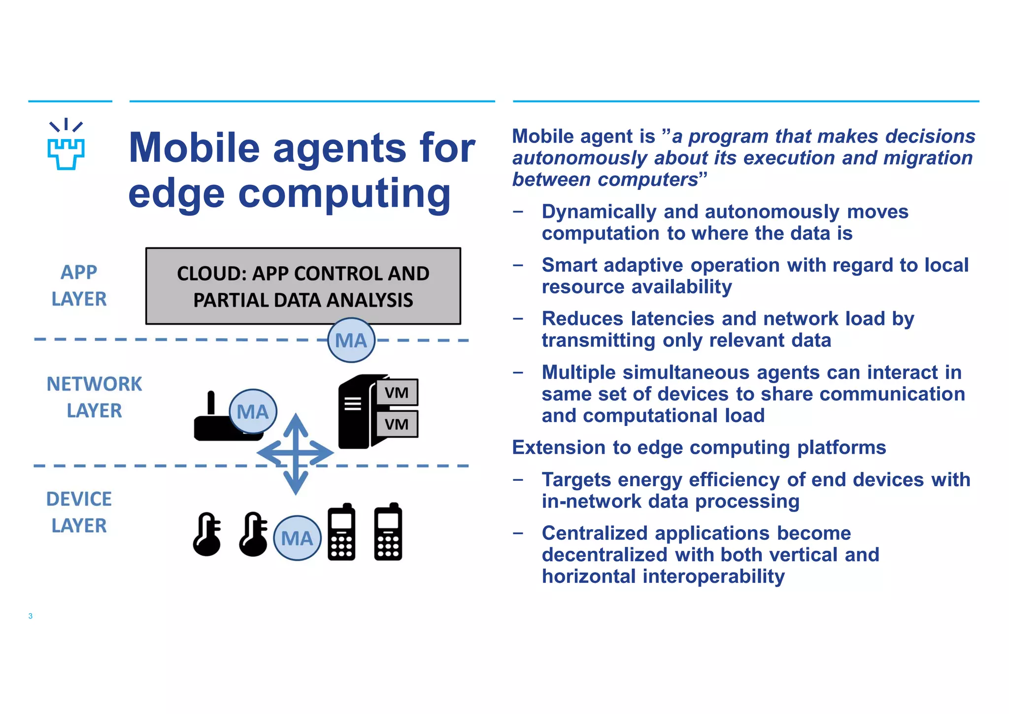 Smart energy efficient sensing for IoT edge computing with mobile age…