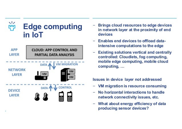 Smart Energy Efficient Sensing For Iot Edge Computing With Mobile Age…