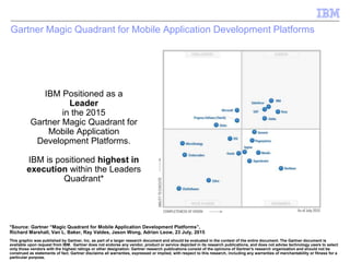 IBM Mobile Analyst Rankings 2016 | PPT