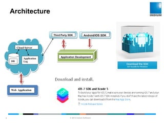 Mobile api test approach | PPT