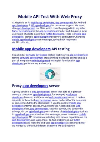 Mobile API Test With Web Proxy.pdf