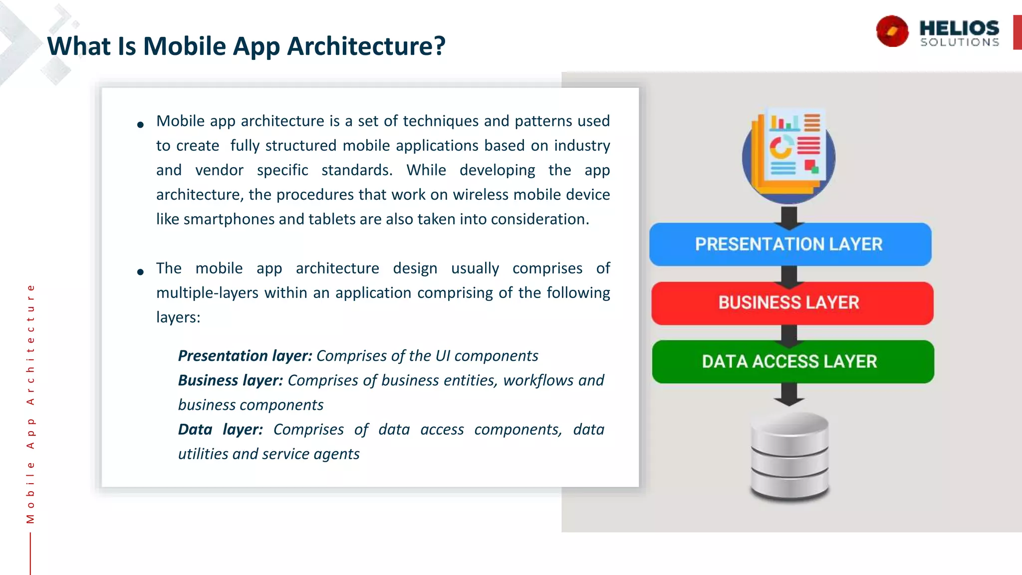 Importance of Mobile App Architecture For Mobile App Development | PPT