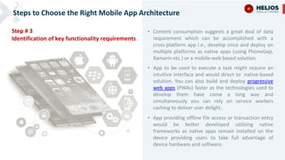 Importance of Mobile App Architecture For Mobile App Development | PPT