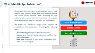 Importance of Mobile App Architecture For Mobile App Development | PPT