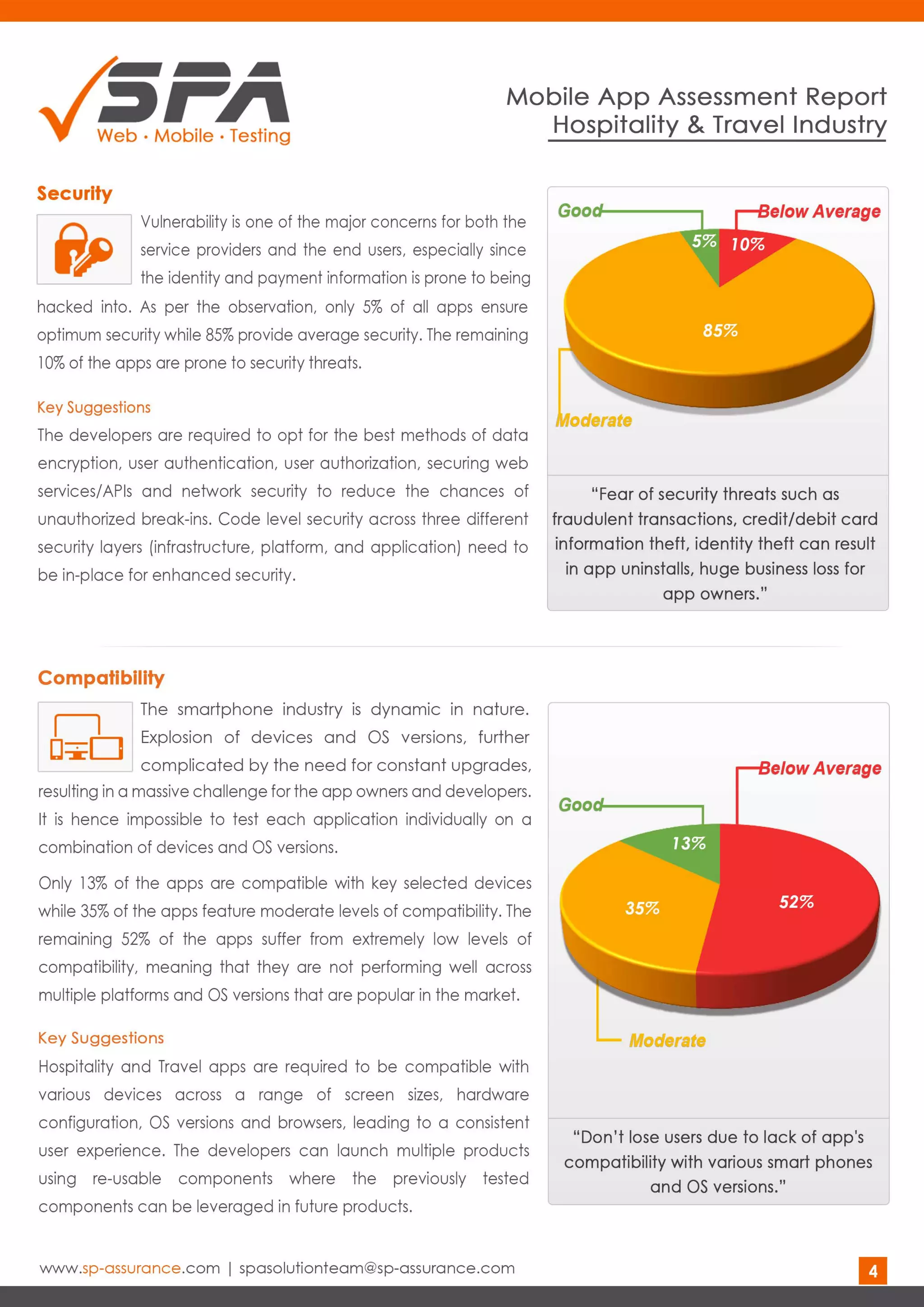 Mobile app assessment report for the hospitality & travel industry | PDF