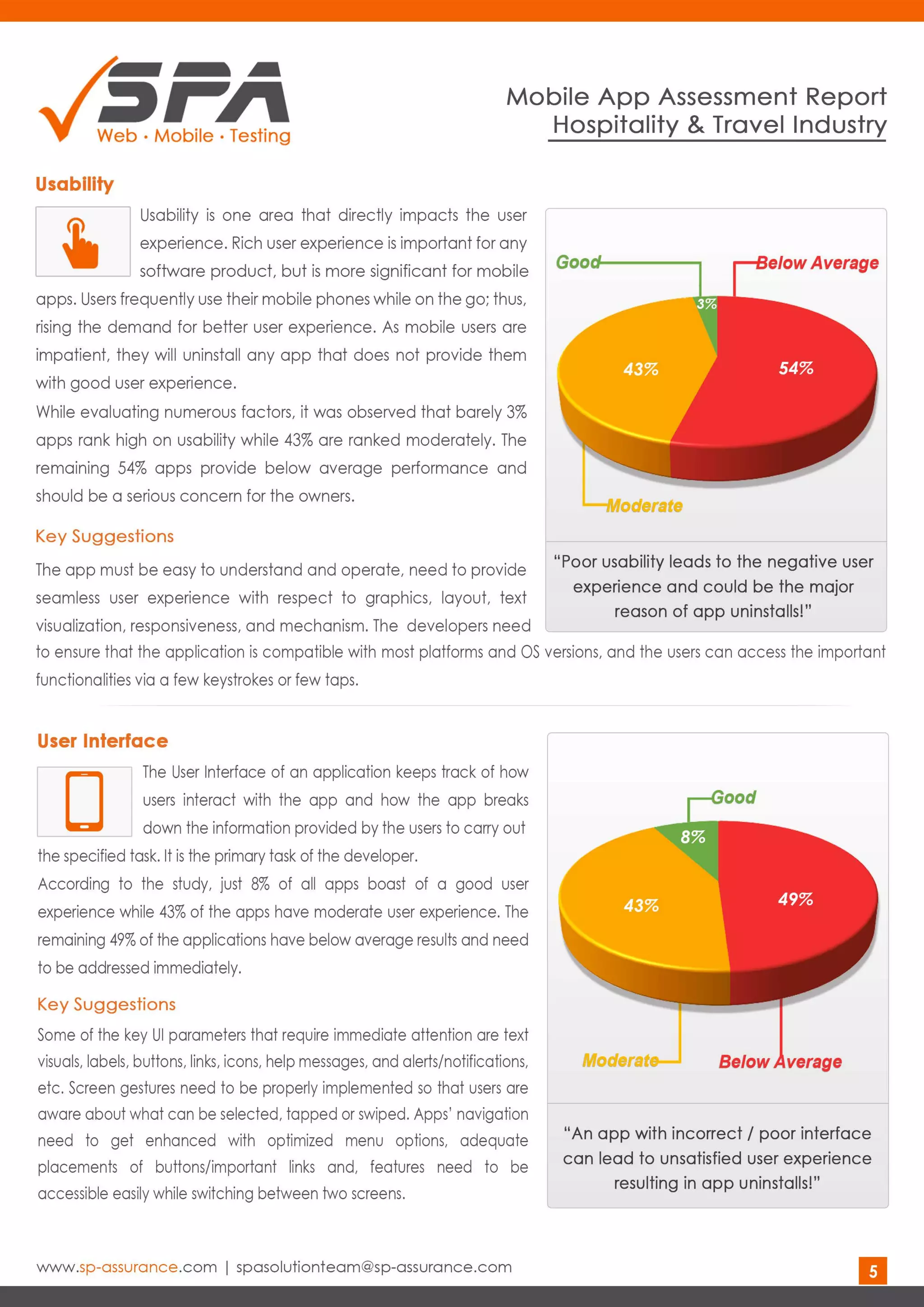 Mobile app assessment report for the hospitality & travel industry | PDF