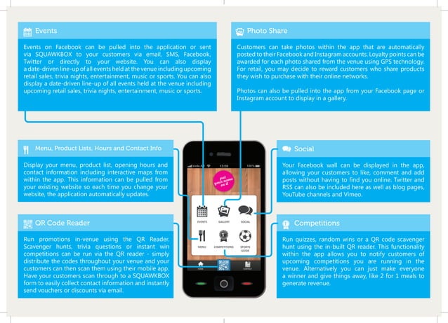 Mobile App Brochure | PPT