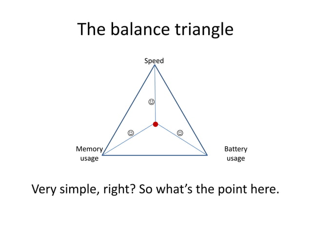 Mobile app design - the balance triangle | PPT