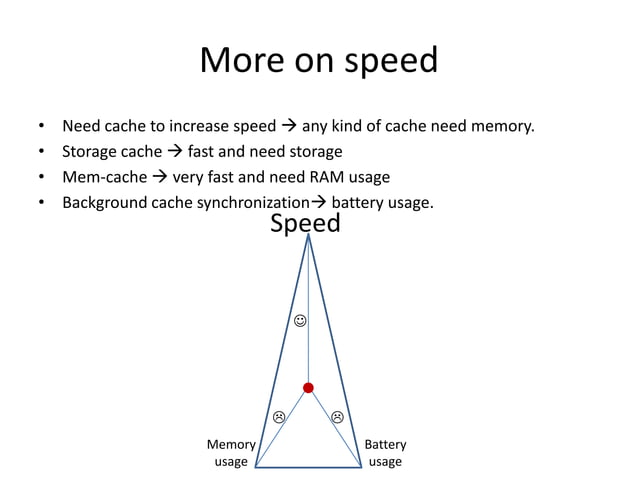 Mobile app design - the balance triangle | PPT