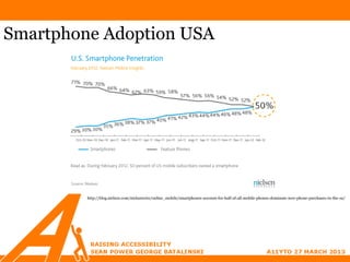 Mobile App Design and Development Best Practices for Senior ...