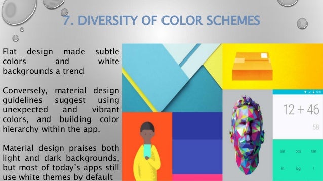 Mobile App Design Trends 2016