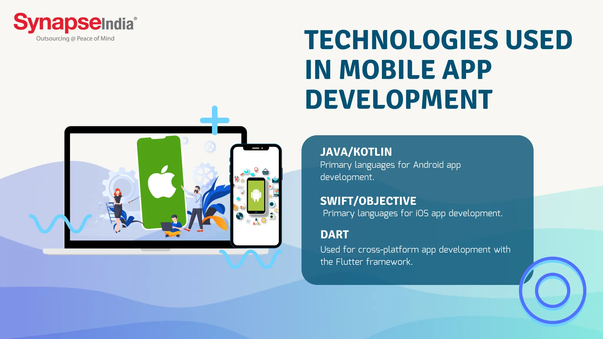 SynapseIndia Mobile App Development: Revolutionizing Connectivity | PPT