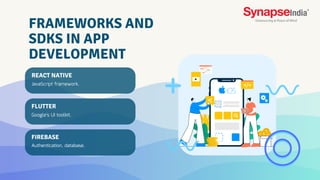 SynapseIndia Mobile App Development: Revolutionizing Connectivity | PPT