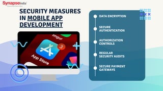 SynapseIndia Mobile App Development: Revolutionizing Connectivity | PDF