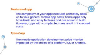 Mobile App Development - iTrobes.pdf