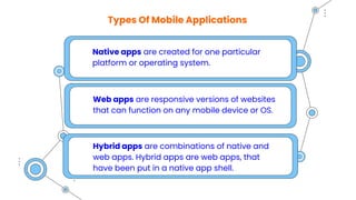 Mobile App Development - iTrobes.pdf